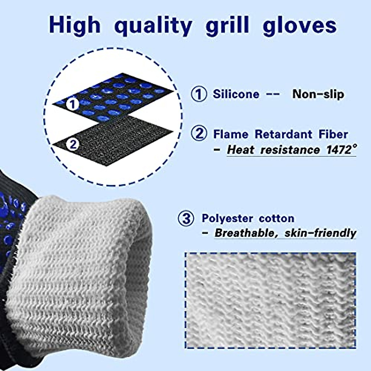 HEGO YUM BBQ Gloves,Oven Mitts-1472°F Extreme Heat Resistant Gloves for Cooking,Silicone Non-Slip Long Kitchen Oven Gloves,Used for Barbecue,Cooking,Baking,Cutting.
