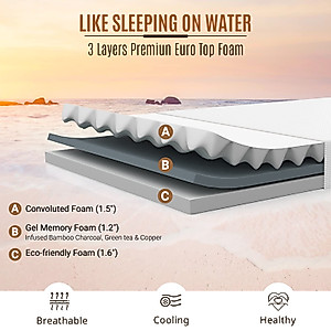 BedStory Twin Mattress, 12 Inch [Ultra-Durable] Gel Fresh Memory Foam and Innerspring Mattress in a Box, Low Motion Transfer, Comfortable and Quiet Sleep Mattresses, and Pressure Relief, Made in USA