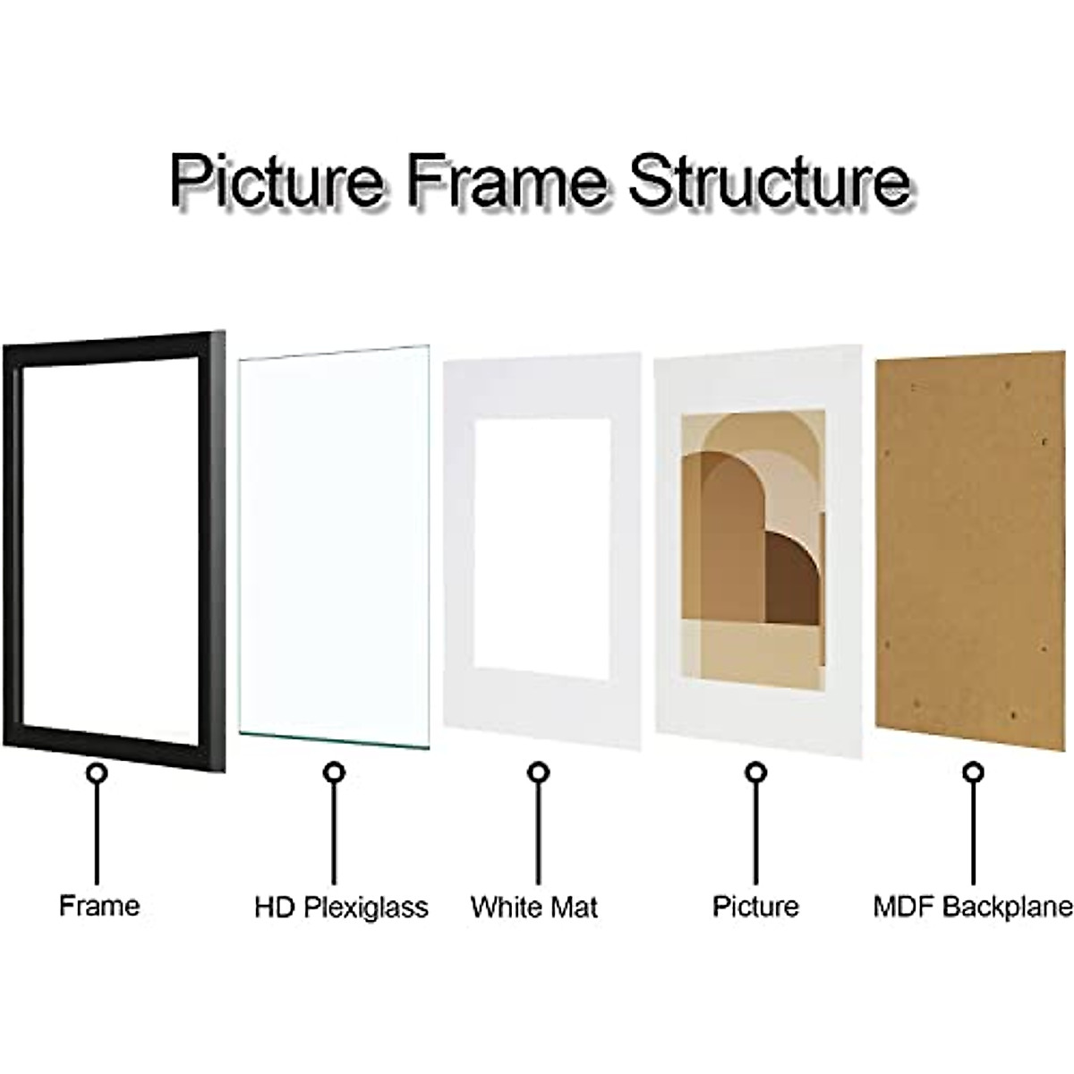 HEART ART 12x12 Black Picture Frame Set of 9, Display Pictures 8x8 with Mat or 12 x 12 without Mat, Multi Collage Gallery Square Photo Frames for Wall