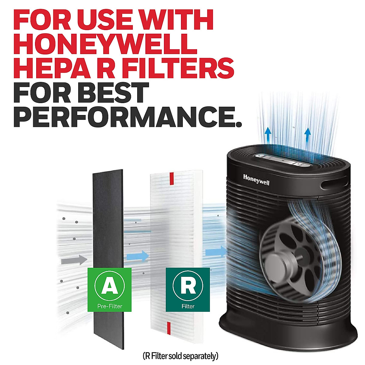 Honeywell HRF-A300 Air Purifier Pre Kit Filter, 4-Pack - Allergen Air Filter Targets Dust, VOC, Pet, Kitchen, and Wildfire/Smoke Odors