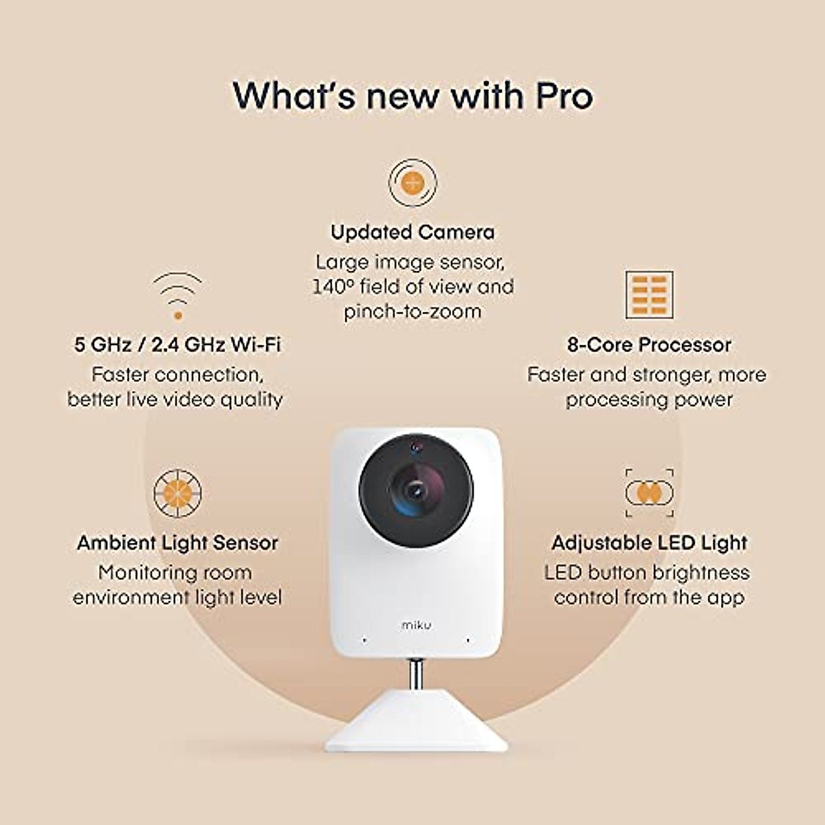 Miku Pro Contact-Free Breathing & Sleep Tracking Monitor - Real-Time Smart Baby Monitor & Wall Mount - HD Video Baby Monitor with Camera & Audio, Night Vision, Humidity & Temperature - Two-Way Talk