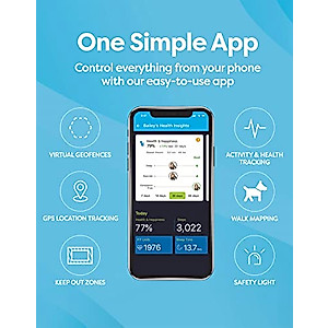 Wagz® Freedom Smart Dog Collar™ with New Boost Battery for Nearly 3X More Battery Life – Shock-Free Wireless Fence & Wellness System, Virtual Geofences, GPS Location & Activity/Health Tracking