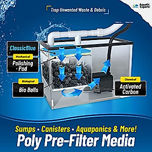 Aquatic Experts Classic Bonded Aquarium Filter Pad -12 Inches by 72 Inches by .75 Inch - Blue and White Aquarium Filter Media Roll Bulk Can Be Cut to Fit Most Filters, Made in USA