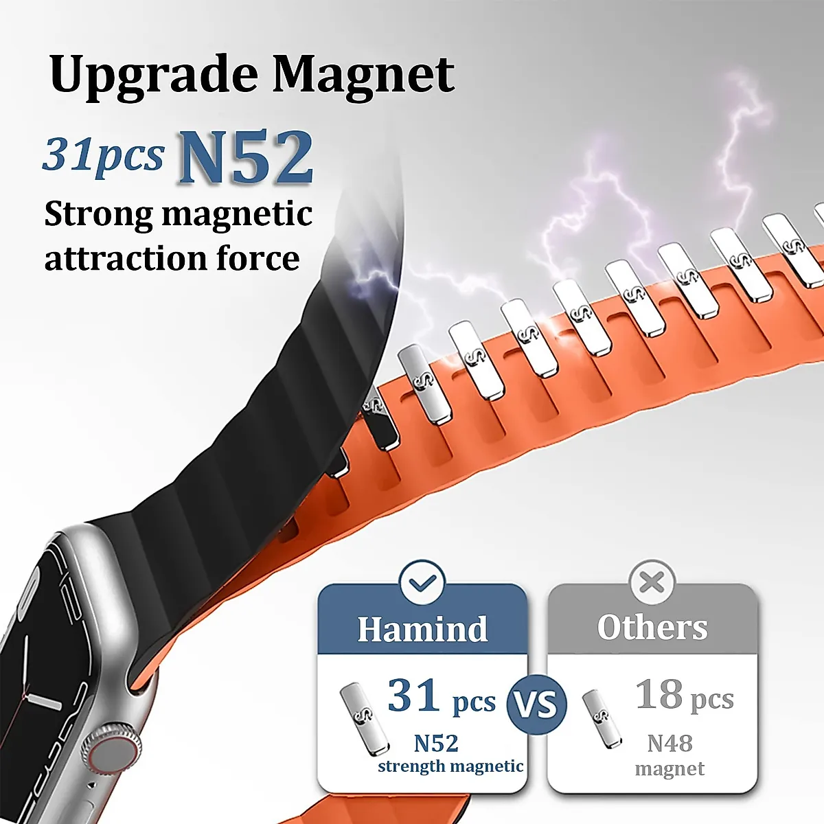 Hamind Apple Watch Band Series Ultra SE 8 7 6 5 4 3 2 1, Watch Band Compatible with Apple Watch 49mm 45mm 44mm 42mm Women and Men, Double Sided Wearable Silicone Magnetic Loop Bands (Grey+Orange)