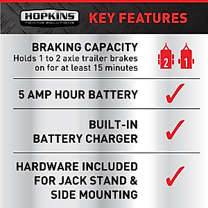 Hopkins 20001 Traditional Break Away Kit