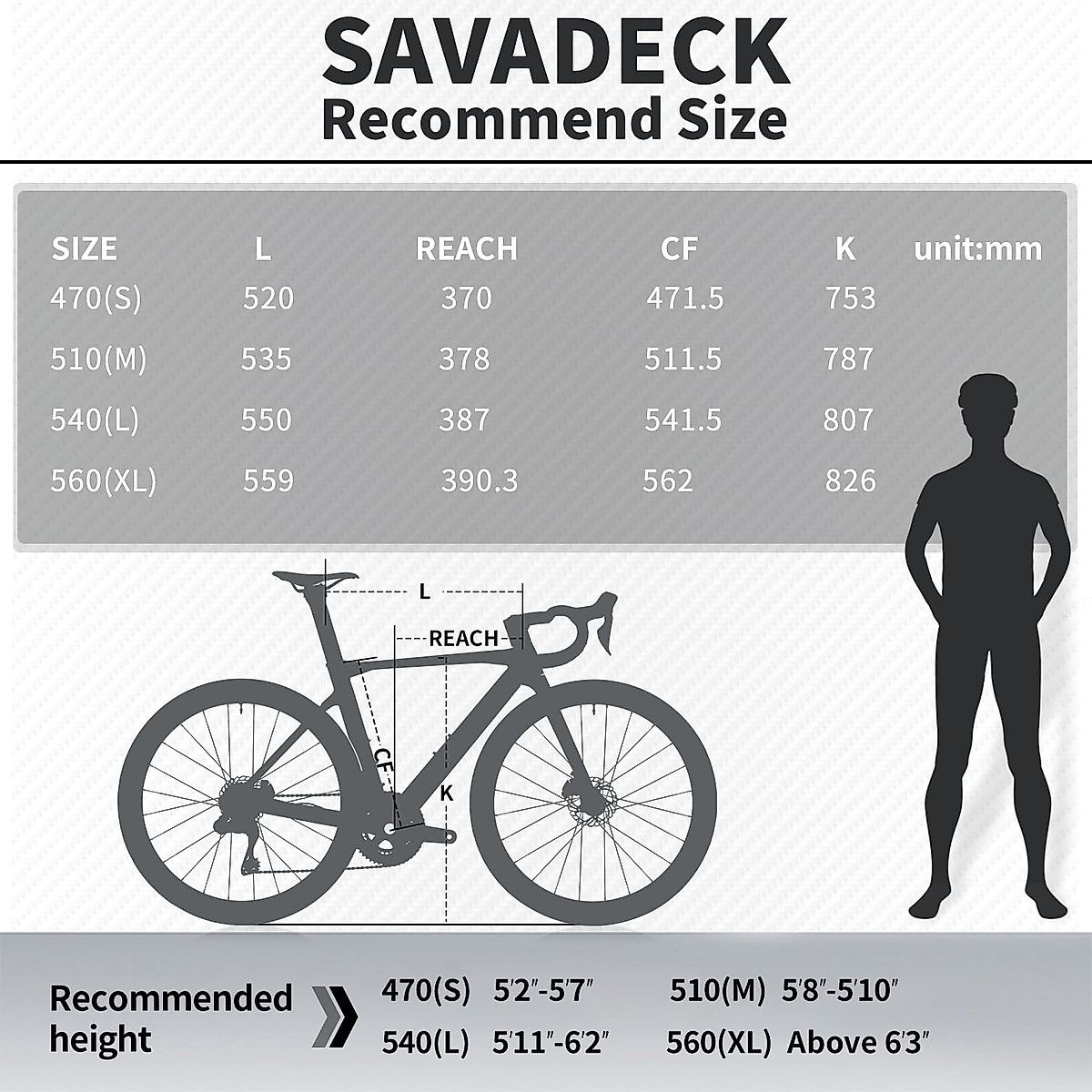 SAVADECK Carbon Disc Road Bike, Integrated Design Racing Bicycle Carbon Frame Carbon Fork with Shimano SORA R3000 Derailleur System 18 Speed Disc Brake Road Bike for Men or Women.(Black 54cm)