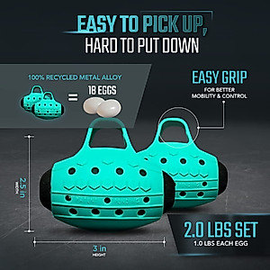 Cardio Ultra-Dense Metal Alloy Hand Weights With Anti-Slip Finger Loop Set of 2 for Yoga, Fitness Training for Men and Women - 2.0 lbs (Without Bag, Robin's Egg Blue) + Free E-Book Workout Guide