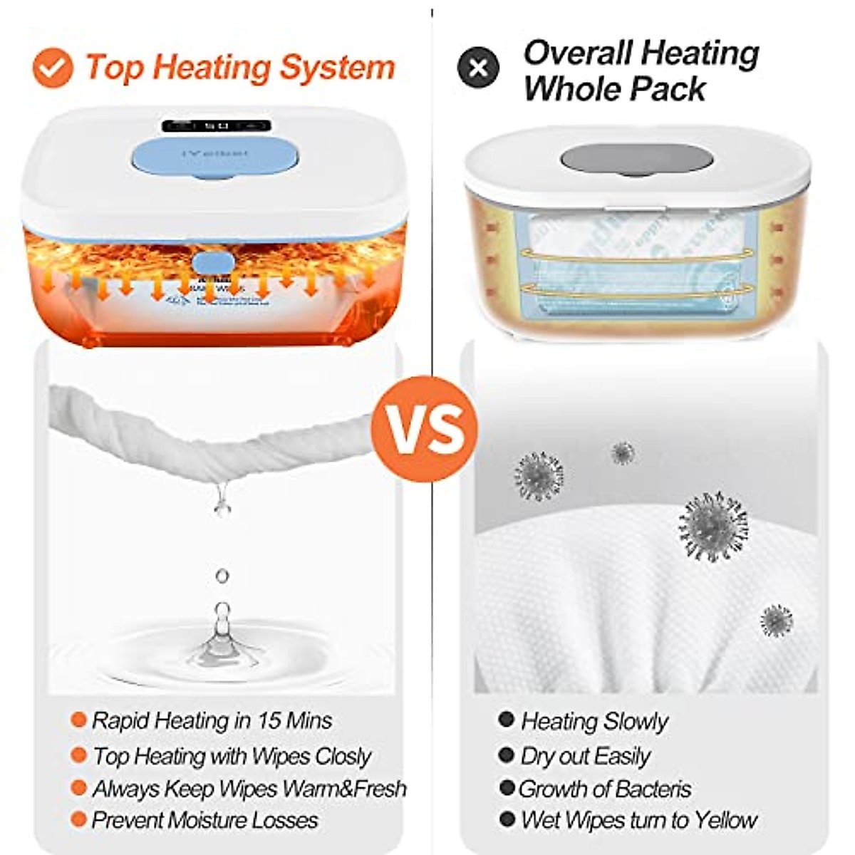 Wipe Warmer,Baby Wipe Warmer - Wet Wipe Warmer Baby is Super Fast Top Heating System with Constant Temperature, LED Display Shows Precise Temperature（White Blue）