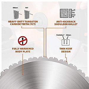 Evolution RAGE355BLADE- 14” Multi-Material Blade , Silver