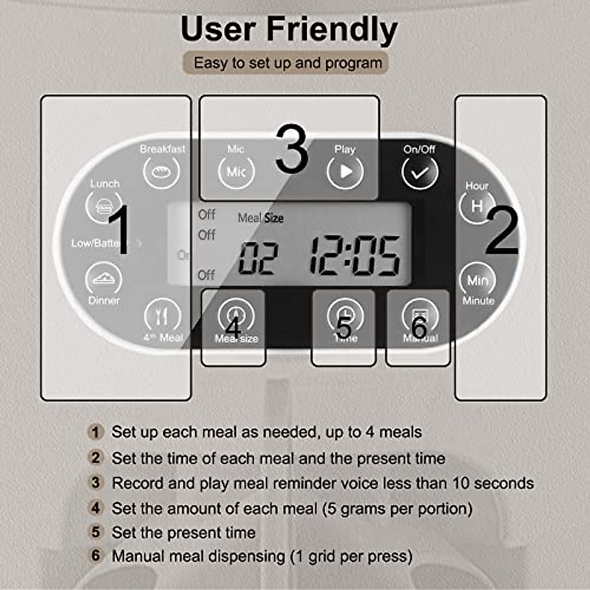 Automatic Cat Feeders, Timed Dog Cat Food Dispenser for Dry Food, Intelligent Portion Control 1-4 Meals Per Day ,Voice Recorder, Pet Self Feeding with Stainless Steel Liner&2 Bowls-4.5L