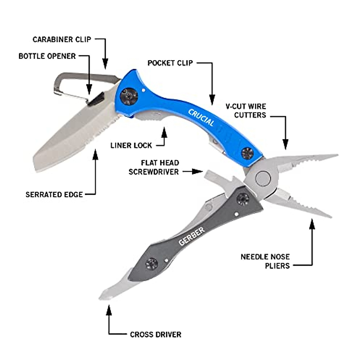 Gerber Crucial Multi-Tool - Blue w/Pocket Clip [31-002951]