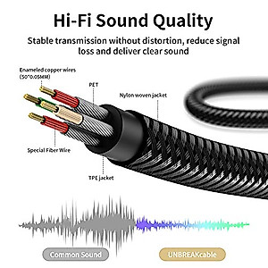 UNBREAKcable 3.5mm AUX Cable with Mic/Microphone (3.9FT, Hi-Fi Stereo) Audio Cord Auxiliary Cable Male to Male TRRS Jack for iPhone, iPad, Samsung, Tablet, Car Home Stereos, Sony Headphones, Speaker