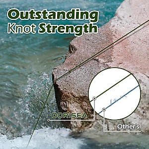 Dorisea Extreme Braid 100% Pe Black Braided Fishing Line 109Yards-2187Yards 6-550Lb Test Fishing Wire Fishing String Incredible Superline Zero Stretch (100m/109Yards 6lb/0.10mm)