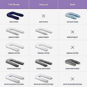 Moonlight Slumber Comfort-U Deluxe Pillow, Poly/Cotton Cover - Never Clumps, Firm, Hypoallergenic