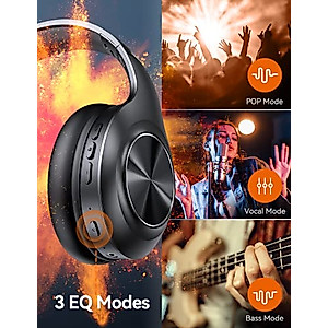 TECKNET Headphones Wireless Bluetooth, 65H Playtime and 3 EQ Modes Over Ear Headphones with Microphone, Memory Foam Ear Cups, Hi-Res Audio, Deep Bass for Home Traver Work PC/Callphones