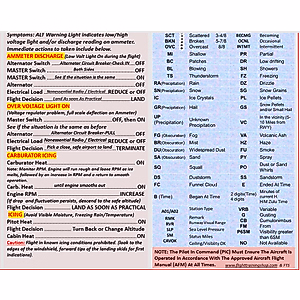 Robinson 44 Helicopter Quick Reference Checklist