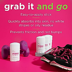 Zone Naturals Chafing Stick - 100% Natural Chub Rub Stick - Friction Defense Anti Chafing Stick Reduces Rubbing and Irritation - 1.5 Ounce