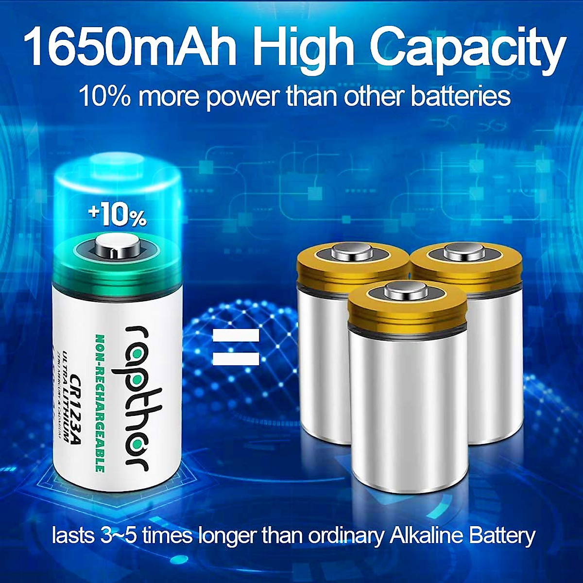 rapthor CR123A 3V Lithium Batteries 20 Pack 1650mAh High Power CR123 CR17345 for Flashlights Microphone Toy Smoke Detector Alarm System Non-Rechargeable CR123 Photo Battery (Not for Arlo)