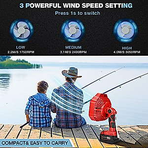 WaxPar 3 in 1 Camping Fan with LED Lantern, USB Portable Cordless Fan Powered by Milwaukee M18 14.4-20V Lithium-ion Battery, 3 Speed Battery Operated Fan Personal Handheld Fan with Remote Table Fan