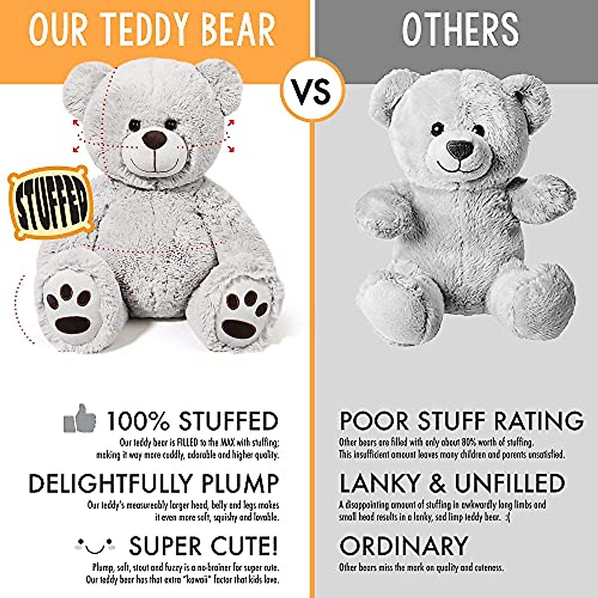 LotFancy Teddy Bear Stuffed Animal, 20 inch Gray Stuffed Bear Plush Toy, with Cute Footprints, Gift for Kids Baby Toddlers on Baby Shower, Birthday, Christmas, Valentine's Day, Easter Decoration