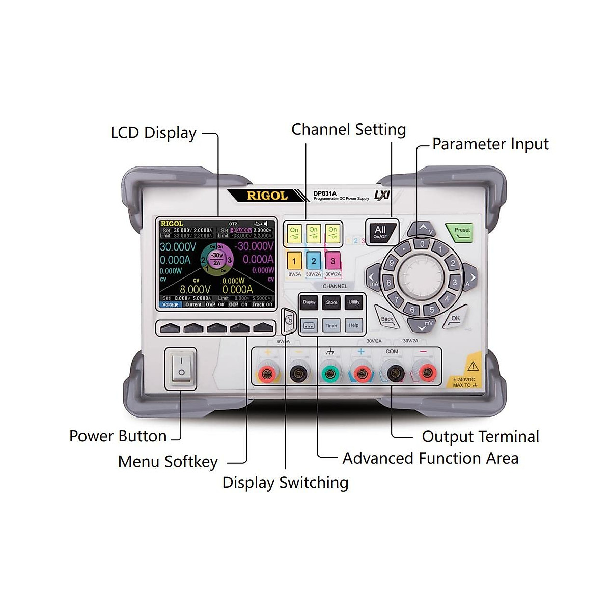 Rigol DP832 Triple Output 195 Watt Power Supply