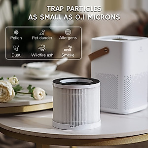 Airthereal Bundle | ADH70 HEPA Air Purifier for car, bedroom, officie and study room desktop and 2-Pack Spare Replacement Filter, Day Dawning