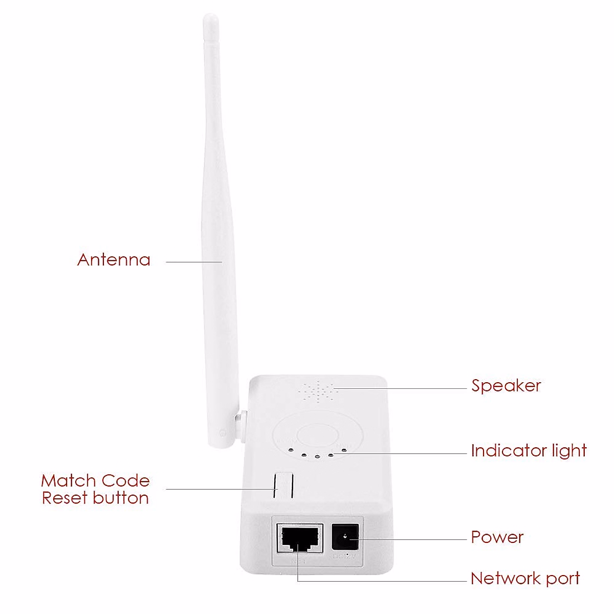 Tonton WiFi Range Extender for Wireless Security Camera System, NVR and IP Camera(Power Supply Included)