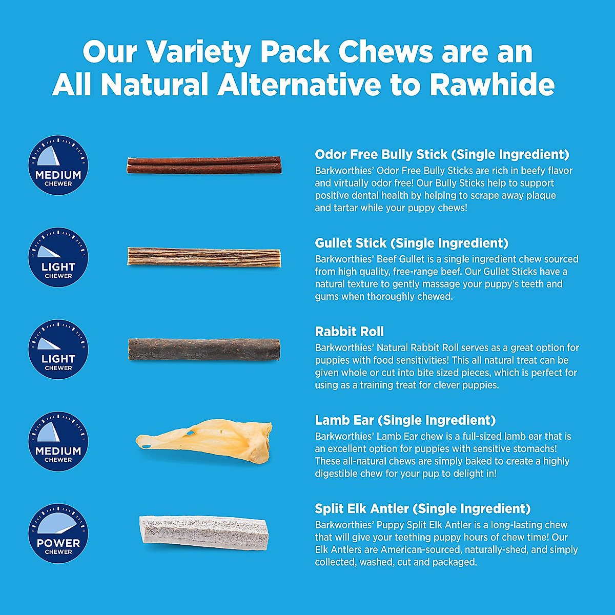 Barkworthies Healthy Dog Treats & Chews Puppy Dog Variety Pack (5 Chews) - Protein-Rich, All-Natural, Easily Digestible, Rawhide Alternative - Promotes Dental Health - Great Gift for All Dogs