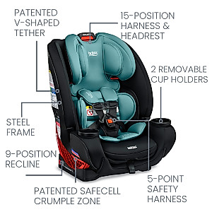 Britax One4Life Convertible Car Seat, 10 Years of Use from 5 to 120 Pounds, Converts from Rear-Facing Infant Car Seat to Forward-Facing Booster Seat, Machine-Washable Fabric, Jade Onyx