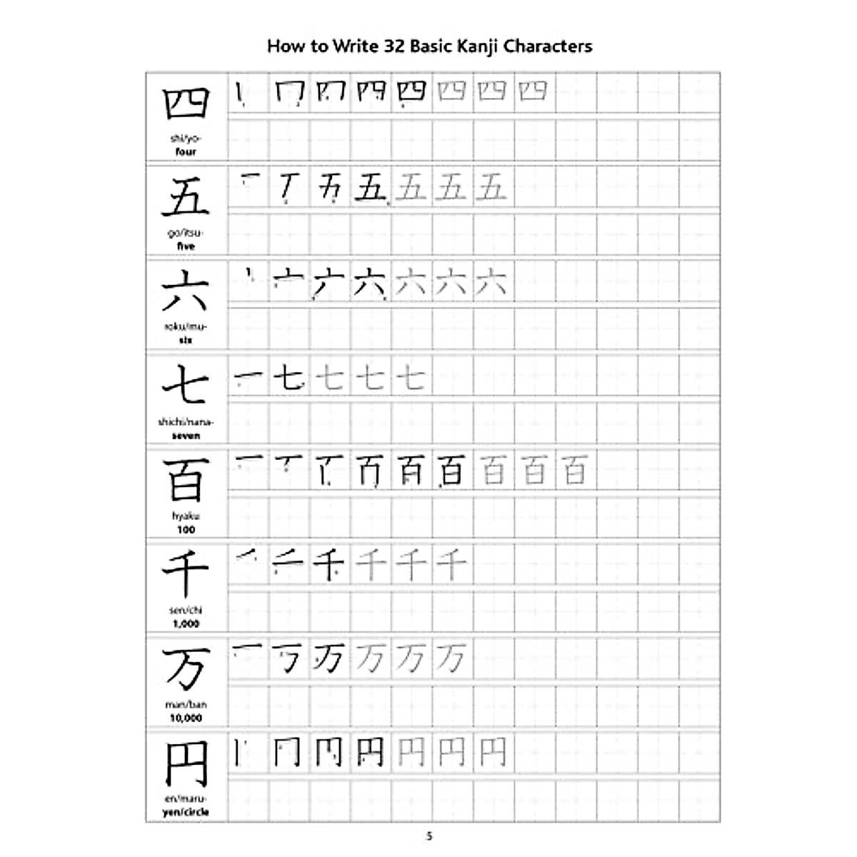 Japanese Language Writing Practice Book: Learn to Write Hiragana, Katakana and Kanji - Character Handwriting Sheets with Square Grids (Ideal for JLPT and AP Exam Prep)