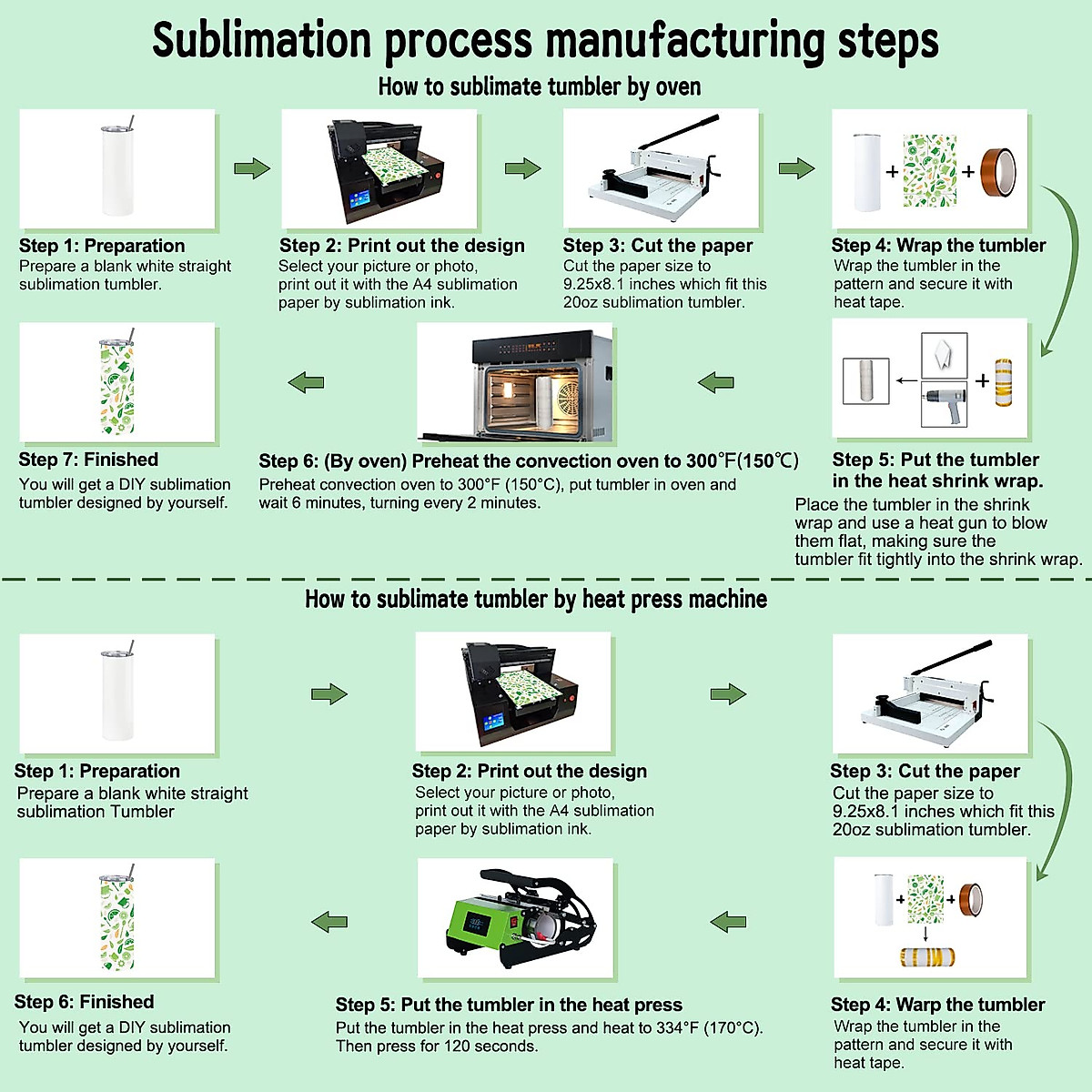 Kocdam 10 Pack 20oz Sublimation Tumblers Blanks Products, Stainless Steel Double Wall Sublimation Tumbler with Lid and Straw, Polymer Coating for Heat Transfer Customized Gifts