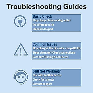 DONGNI 32V 1560mA 0957-2105 0957-2259 Printer Adapter for HP Officejet 4500 6500 6500A 7500 6000 2620 J510 J4550 Photosmart B210 C7280 C5180 C6280 Deskjet 6940 F4280 All-in-One Charger Power Supply