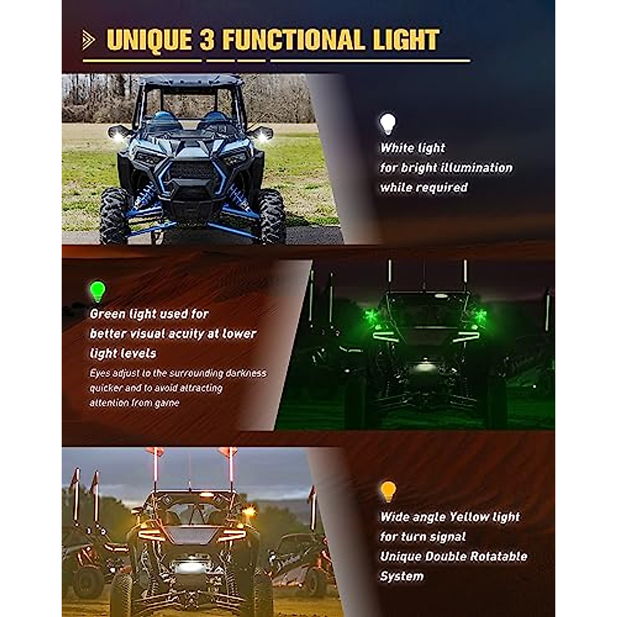 CO LIGHT UTV Side Rear View Mirrors LED Light Aluminium White Green Lights with Amber Turn Signal, Tube Clamp, Fits 1.5-2 Inch Roll Cage Bar, Compatible with Side by Side RZR Pioneer Rhino Wolverine