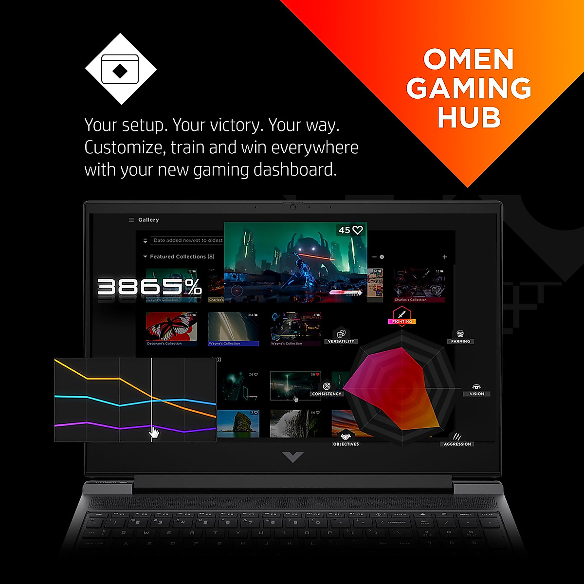 HP Victus 16.1" FHD 144Hz Display Gaming Laptop, Intel Core i7-13700HX, NVIDIA GeForce RTX 4060, 64GB DDR5 RAM, 4TB PCIe SSD, Wi-Fi 6, Webcam, Backlit KB, RJ-45, HDMI, Windows 11 Home