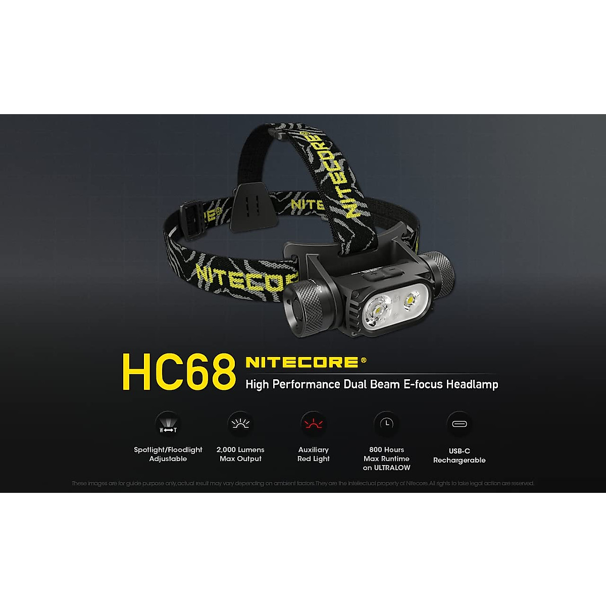 Nitecore HC68 Focusable Headlamp, 2000 Lumen USB-C Rechargeable with Battery, White and Red Light and LumenTac Organizer