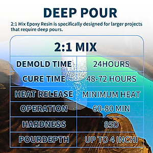Deep Pour Epoxy Resin, 1.5 Gallon 2-4" Pour Depths Epoxy Resin Kit Crystal Clear High-Gloss No Bubble Self Leveling for DIY Molds Wood River Table Flower Preservation Top Mold Crafts Mix 2:1 Ratio
