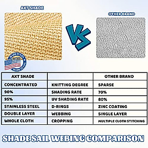 AXT SHADE Sun Shade Sail Rectangle 6.5' x 9'10"Shades Canopy UV Block Awning Patio Cover Shelter Backyard Shading,Sunshades Sails Canopy Shades for Outdoor Activity,Sand(Customized Sail Shade)