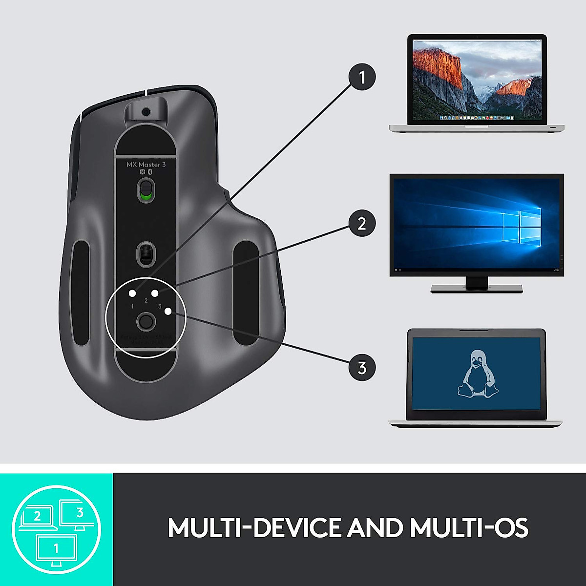 Logitech MX Master 3 for Business, Wireless Mouse, Logi Bolt Technology, Bluetooth, MagSpeed Scrolling, Ergonomic, Rechargeable, Globally Certified, PC/Mac/Linux - Graphite