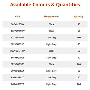 Amazon Basics Velvet Suit Hangers with Horizontal Bar, 50-Pack, Dark Gray