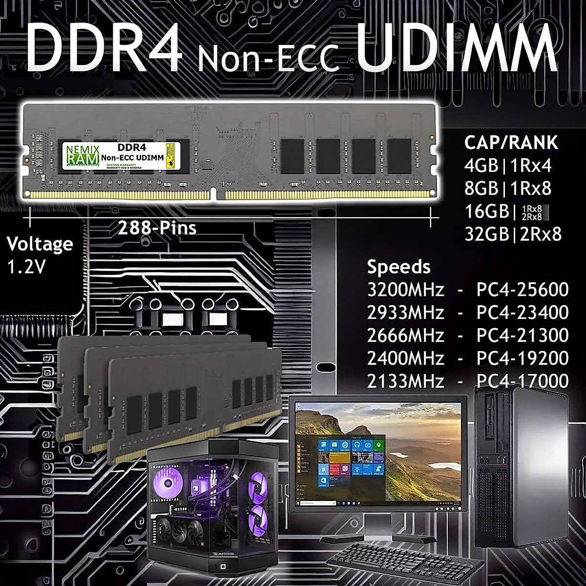 NEMIX RAM 32GB (2X16GB) DDR4 2133MHZ PC4-17000 2Rx8 1.2V 288-PIN Non-ECC UDIMM Unbuffered Desktop Memory KIT
