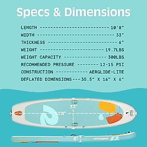 Retrospec Weekender-Yogi 10' Extra Wide Inflatable Stand Up Paddleboard iSUP Bundle w/ paddle board carrying case, aluminum paddle, removable fins, pump & phone case
