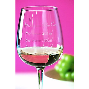 Caloric Cuvee - The Calorie Counting Wine Glass