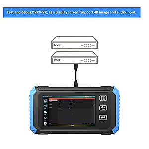 5.5 Inch CCTV Tester-Support up to 6K IP Camera Test- AHD, TVI, CVI & CVBS Analog Camera Test-RJ45 Cable Pair Tester with PoE/IP Discovery/HDMI in/Built in WiFi/PTZ…