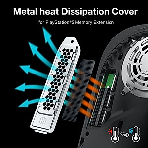GRAUGEAR Metal Heat Dissipation Cover for PS5 M.2 SSD Expansion Slot | Fit for PlayStation 5 NVMe SSD with Heatsink | New Breathable Cellular Hole | Cooling and Dust Proof (Silver)