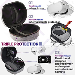 Travel Case for Oculus Quest 2, Gmquiz VR Case Compatible with Oculus Quest 2 Carrying Case, with Silicone Face Cover & Lens Protector, Gray.