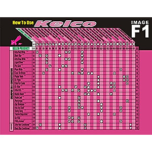 Kelco 50:1 Dr Hypo Shampoo, 11.7 fl.oz. (KE3007)