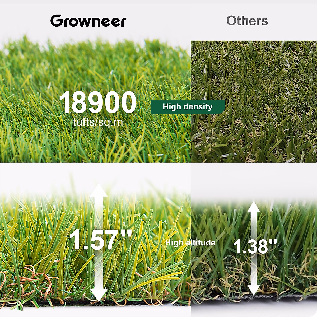 GROWNEER 1.57" H Interlocking Artificial Grass Tiles, 12" x 12" 6 Pcs Fake Grass Deck Turf Tiles with Upgrade Interlocking System Self-draining for Pet Indoor/Outdoor, Backyard, Patio