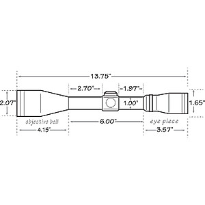 Mueller Optics 4.5-14X40 AO All Purpose Tactical Scope (APT)