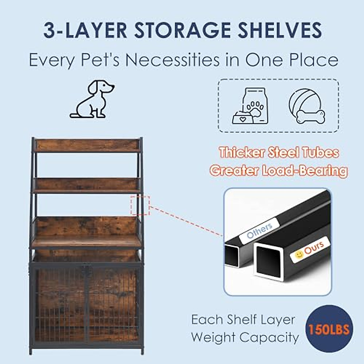 Sufulaa Furniture Style Dog Crate for Small Dog, Heavy Duty Anti-Chew Dog Kennel Furniture with 3 Doors, Wooden Decorative Indoor Basic Dog Cage with 3-Layer Storage Shelves