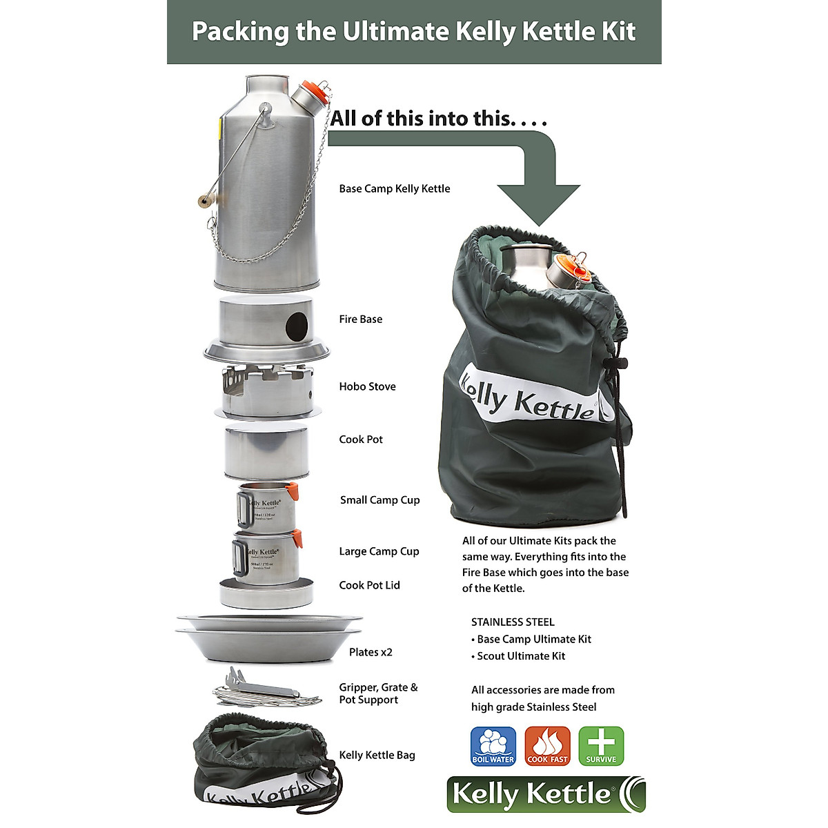 Kelly Kettle Ultimate Scout Kit 41 oz. Stainless Steel Camp Kettle, Lightweight Camping Kettle with Whistle, Camp Stove for Fishing, Hunting, Hiking, Survival Gear